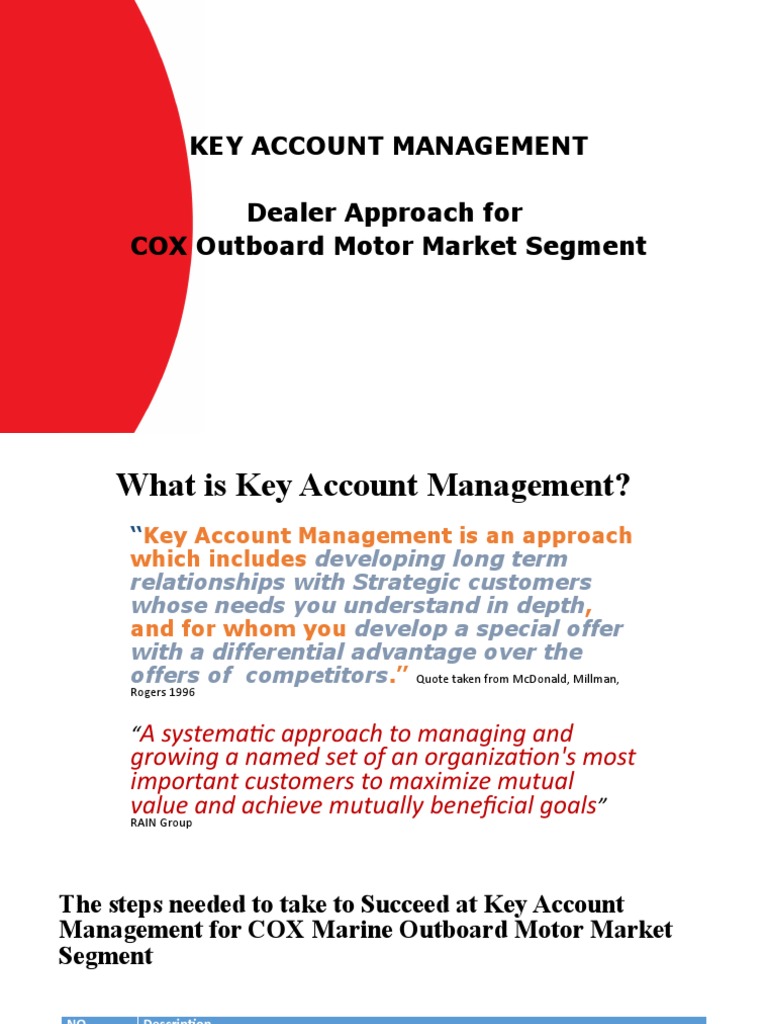 COX KAM - Dealer Template | PDF | Sales | Market Segmentation