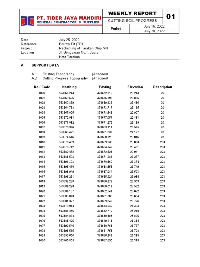 Print Claim Progress 02 - PO56 | PDF
