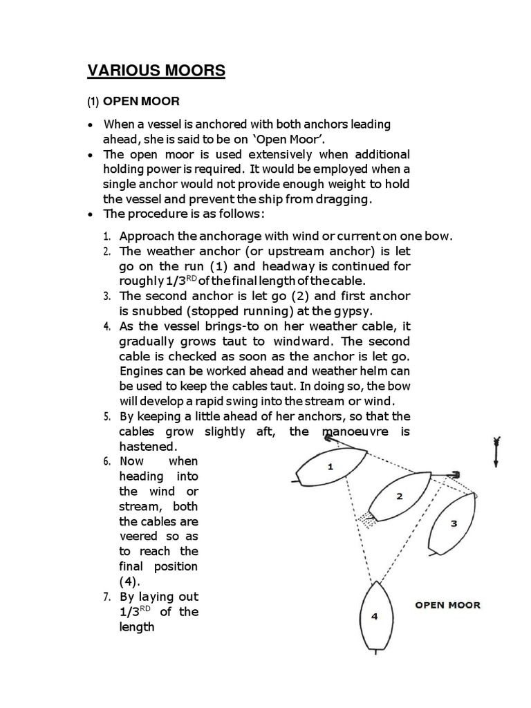 Various Moors | PDF | Anchor | Stern