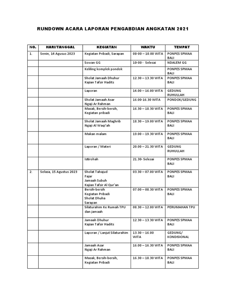 Rundown Acara Laporan Pengabdian Angkatan 2021 | PDF