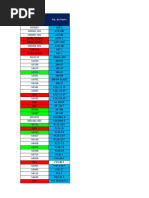 Product Key MathType | PDF