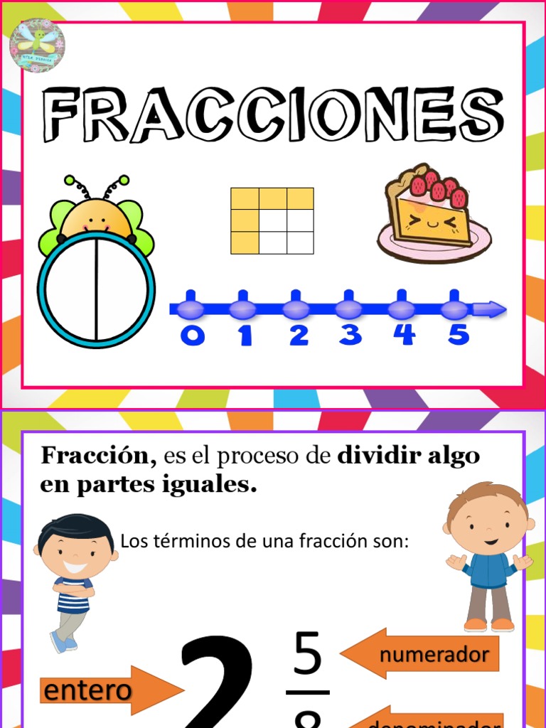 Nombres y partes de las fracciones | PDF