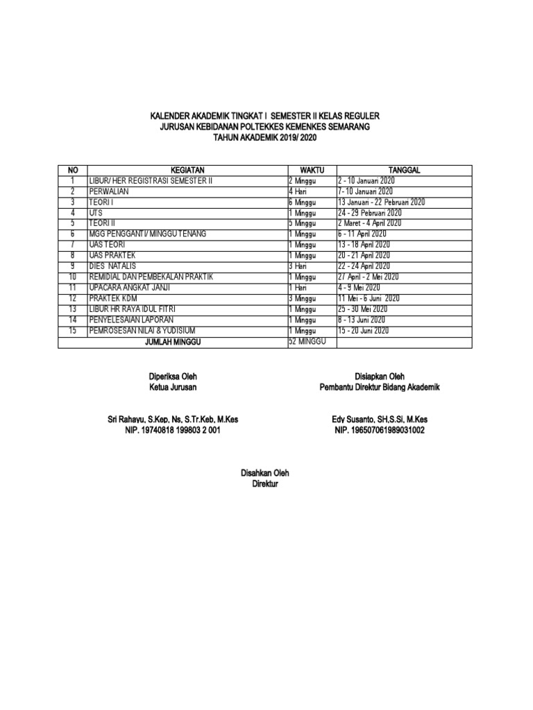 KALDIK DAN JADWAL SMT GENAP 2020-2021.edit | PDF