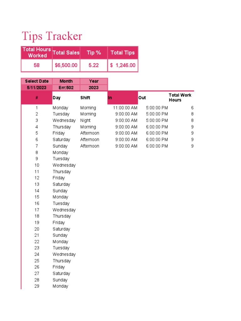 Tip Tracking Sheet | PDF | Microsoft Excel