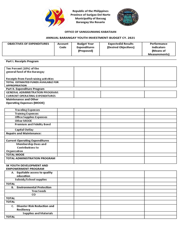 Abyip Sample 2022 | PDF | Economies