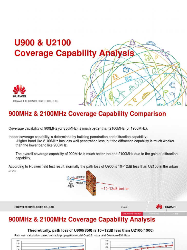 U900 and U2100 Coverage Capability Analysis | PDF | Mobile Technology ...