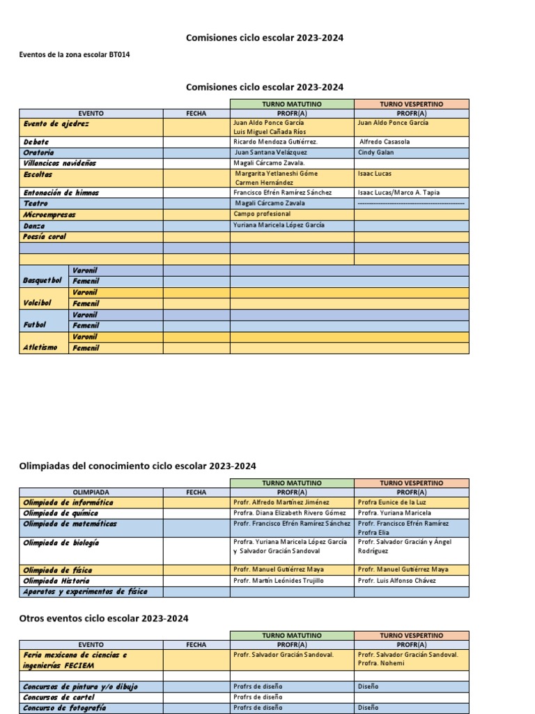 Comisiones Ciclo Escolar 2024 | PDF