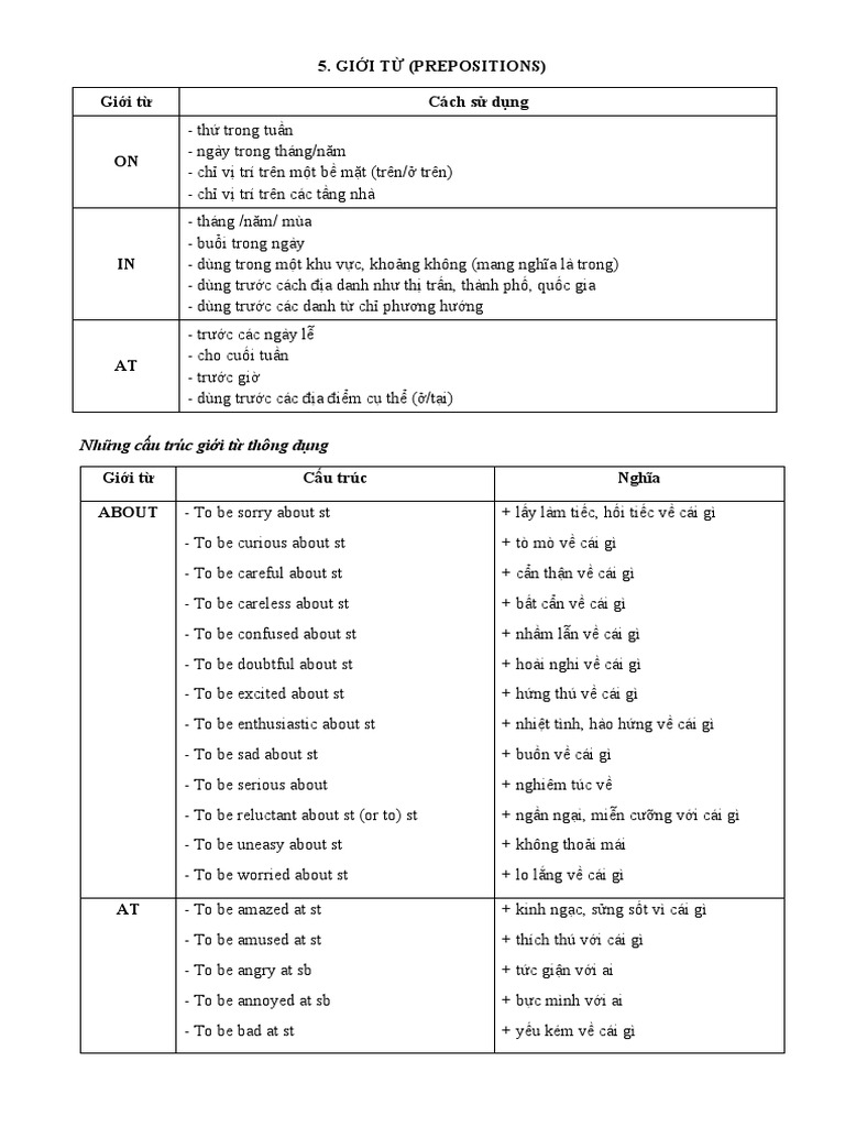 Gi I T (Prepositions) Gi I T Cách S D NG ON | PDF