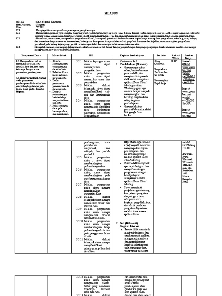 Silabus Materi Pola Interaksi Desa Dan Kota | PDF