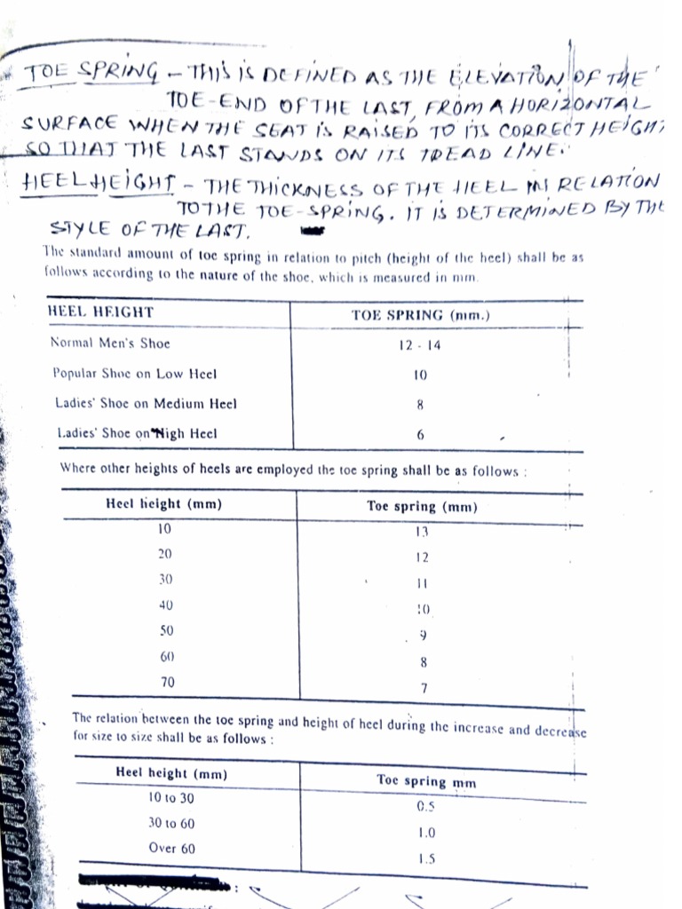 Shoe Last | Download Free PDF | Shoe | Perpendicular