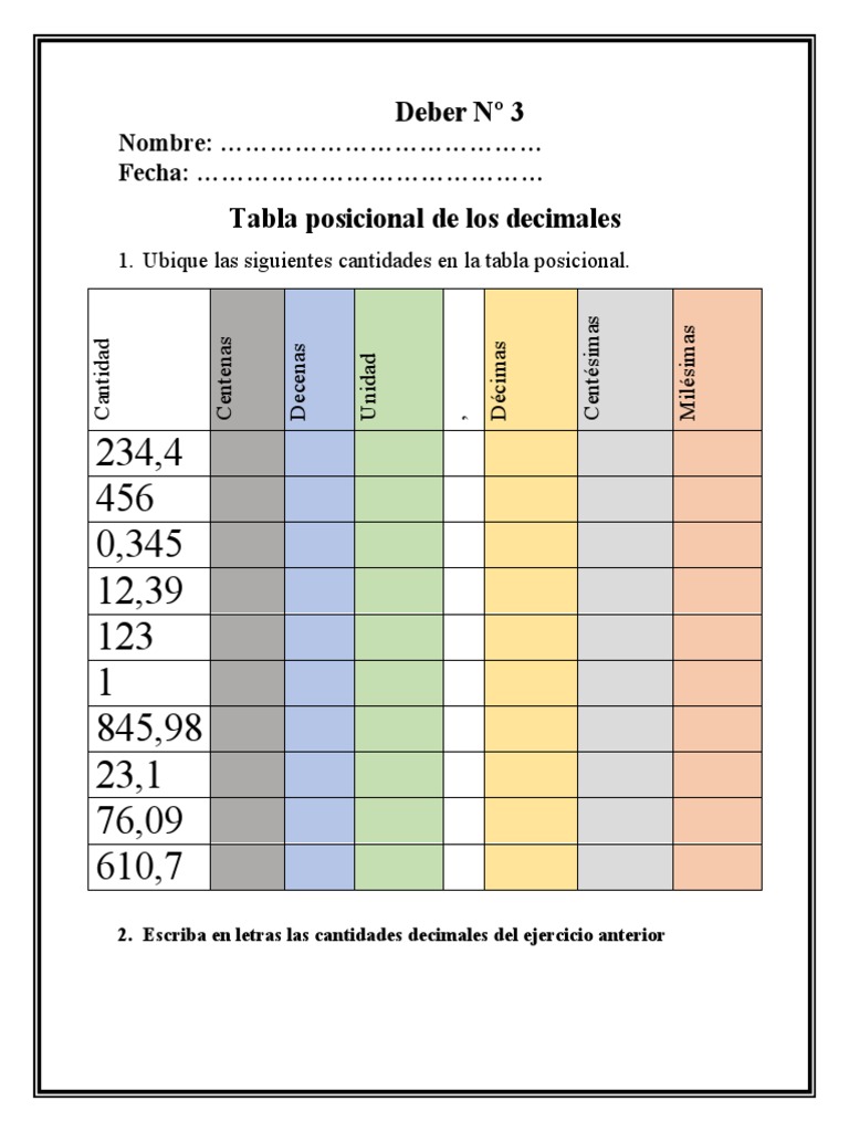 Tabla Posicional de Decimales para Niños | PDF