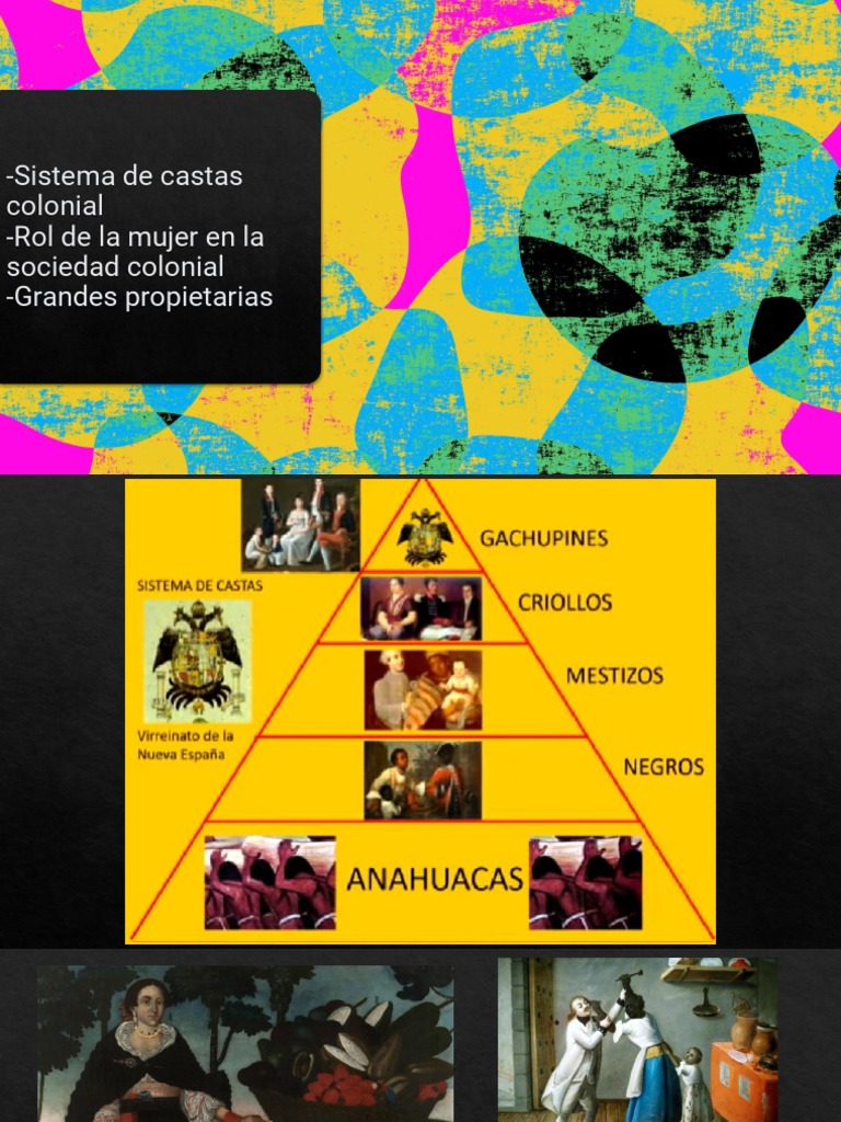 Sistema de Castas Colonial | PDF