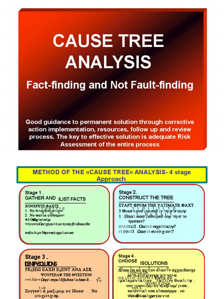 Cause Tree Analysis Cta Simplified In 4 Stages Pdf