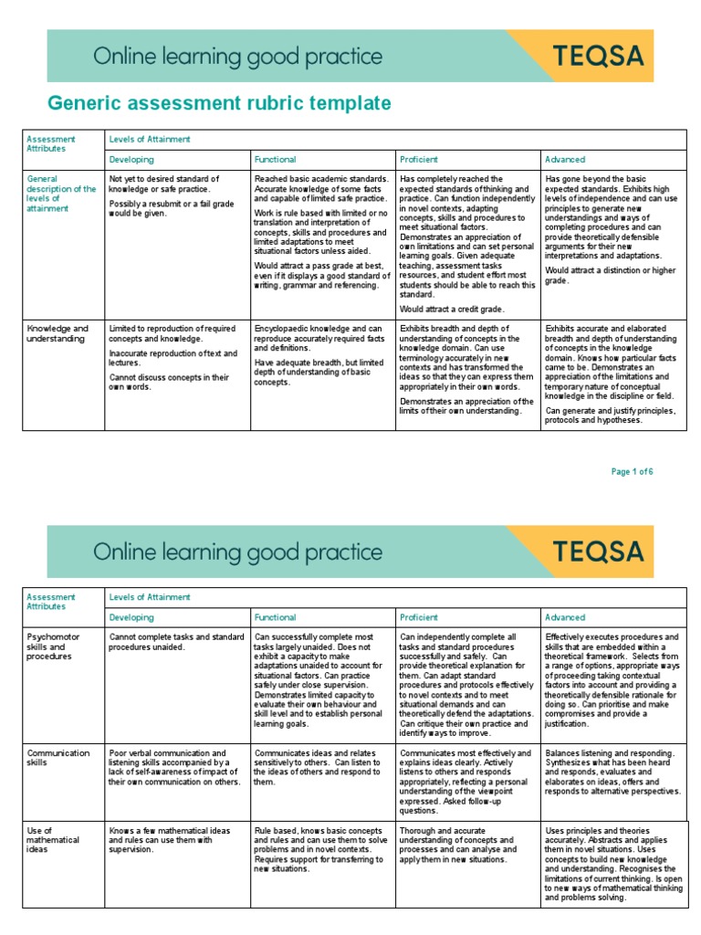 Generic Assessment Rubric Template | PDF | Theory | Thought