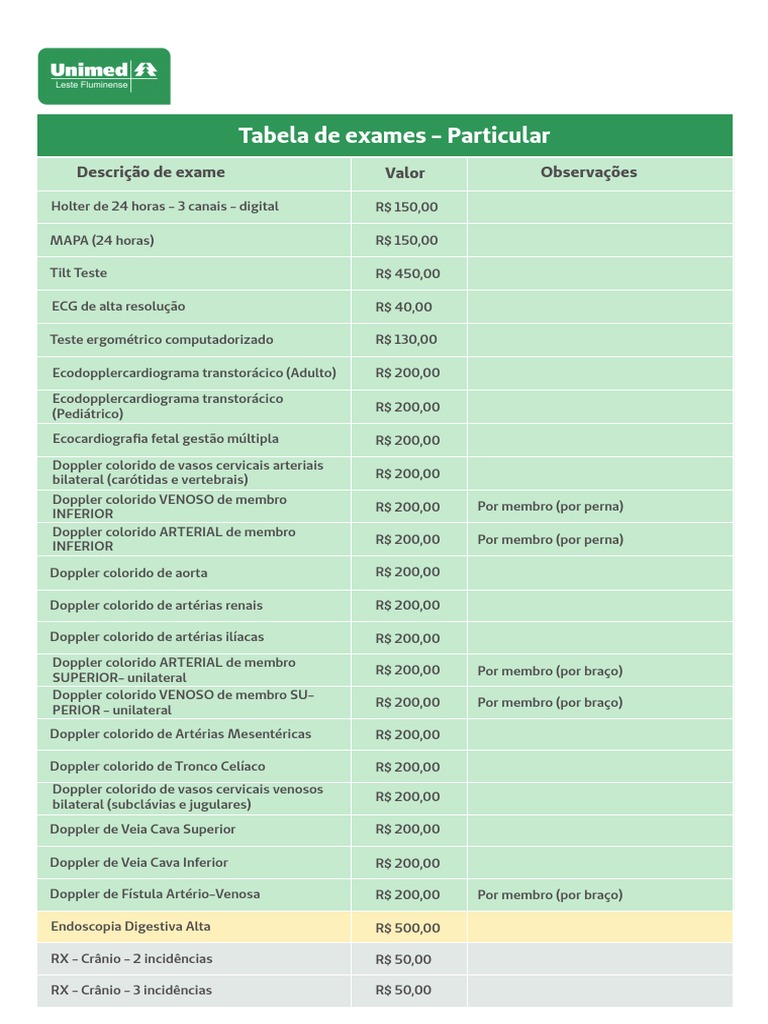 Tabela Exames - Particular - Unimed | PDF | Coluna vertebral | Abdômen