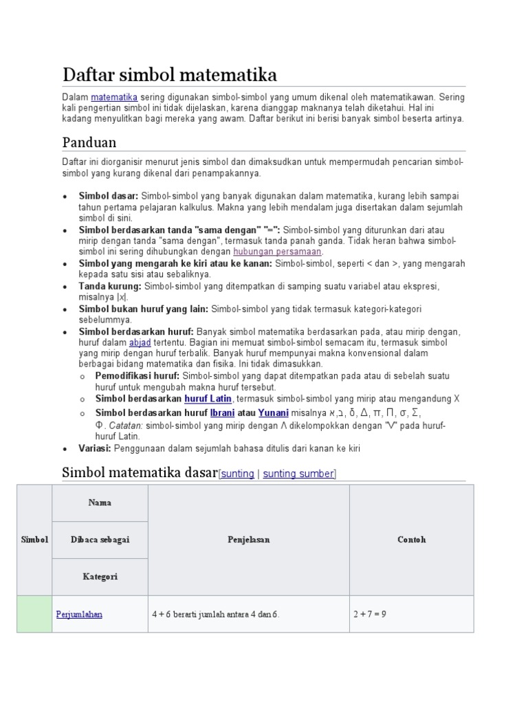 Daftar Simbol Matematika | PDF