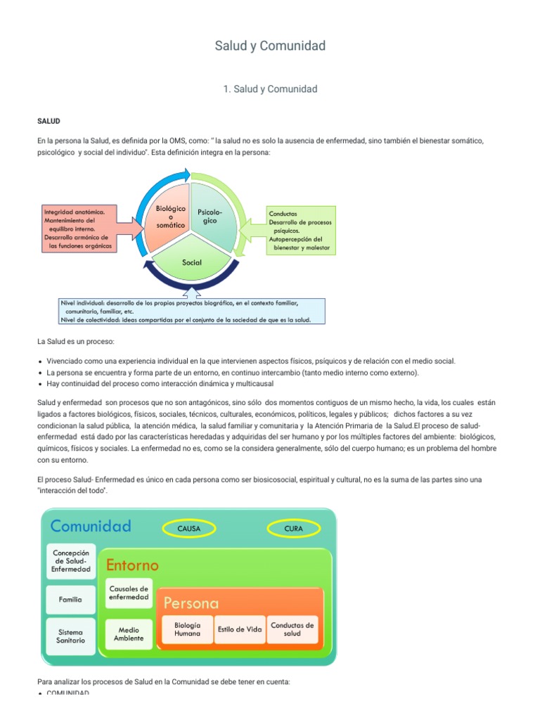 Salud y Comunidad-1 | PDF