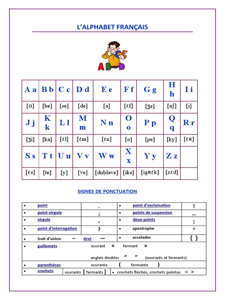 Exercices sur l'alphabet français | PDF | Écriture | Linguistique
