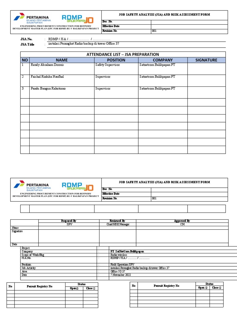 JSA NEW FORM - Instalasi Radio Di Tower Office JO 37 | PDF | Working ...