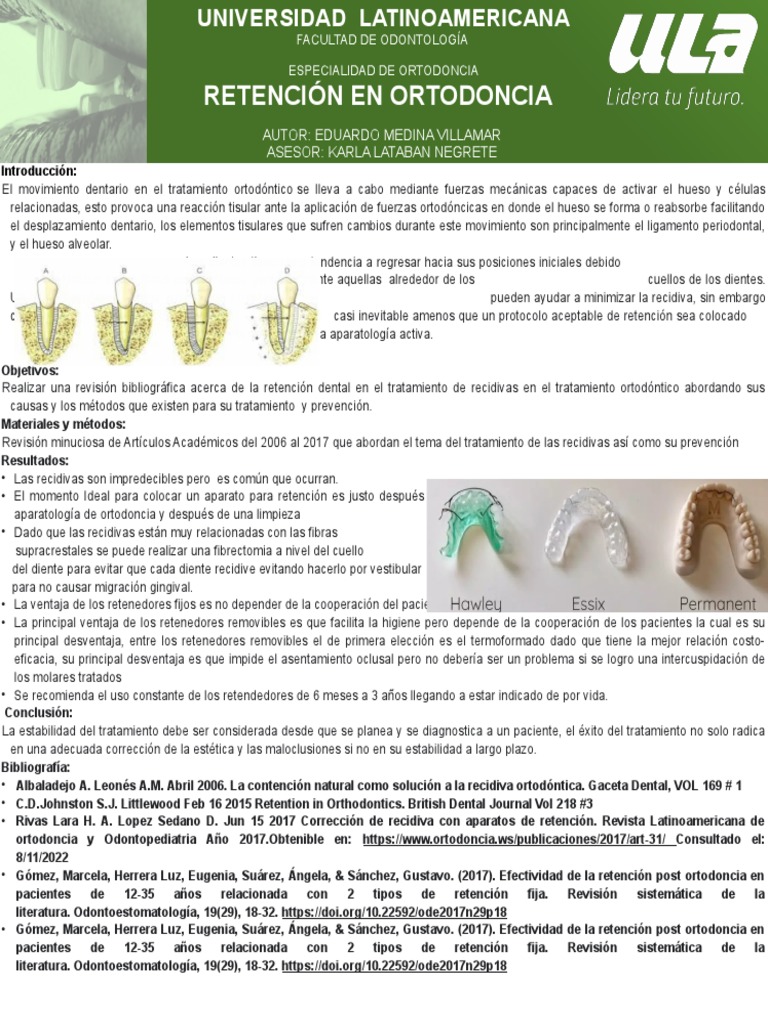 Cartel Retención en Ortodoncia | PDF | Ortodoncia | Ramas de Odontología