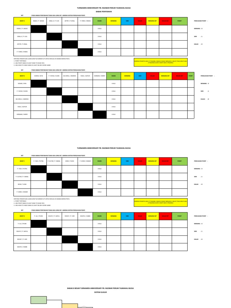 Bagan Turnamen Badminton 2023 | PDF