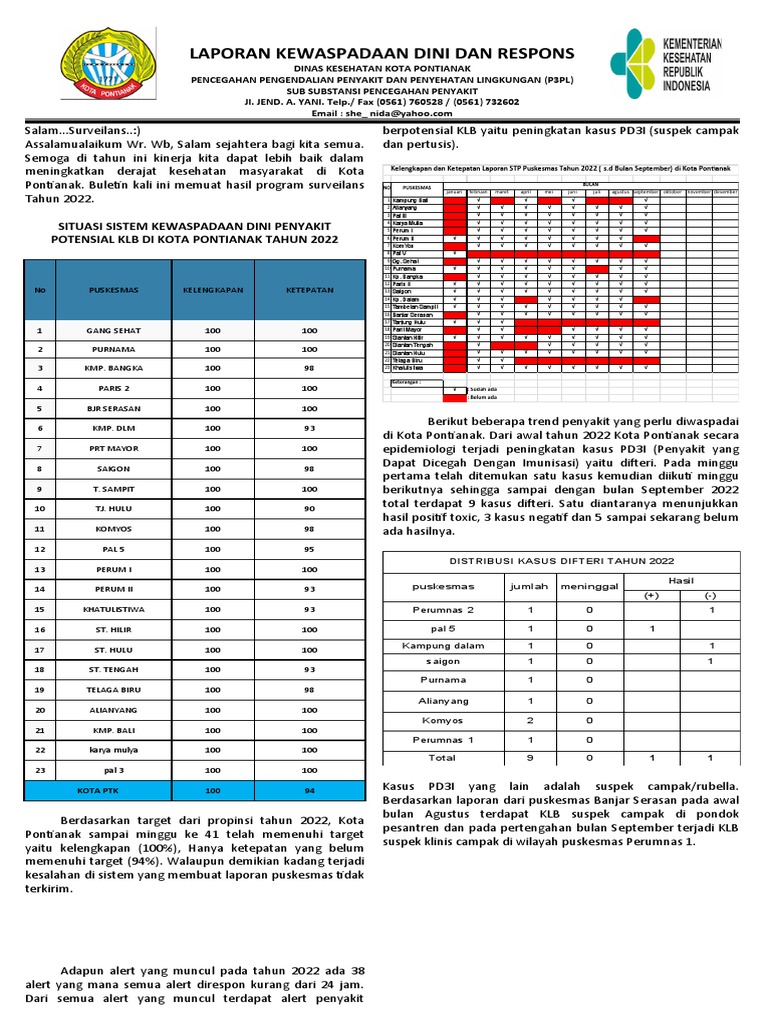 Buletin Surveilans PTK 20221 | PDF