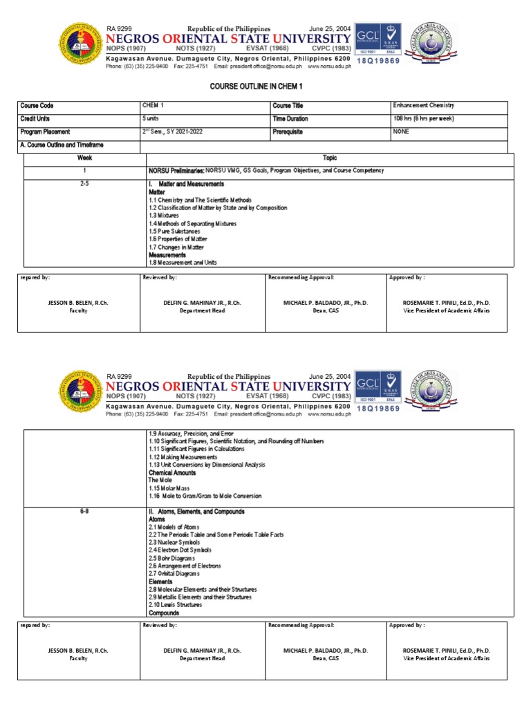 Course Outline in Chem 1 | PDF | Mole (Unit) | Chemical Compounds