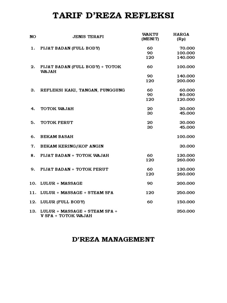 Tarif Refleksi D | PDF