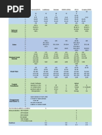 NEWS2 Chart 3 - NEWS Observation Chart - 0 PDF | PDF | Blood Pressure ...