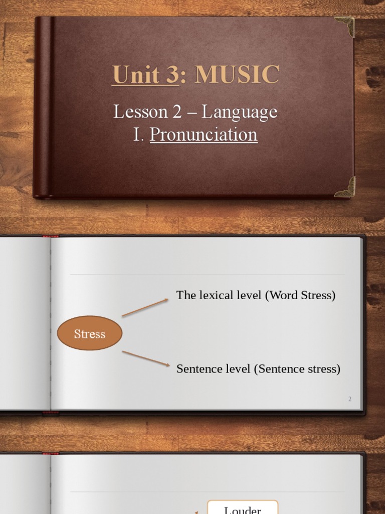 Pronunciation (Stress in Two-Syllable Words) | PDF | Stress ...