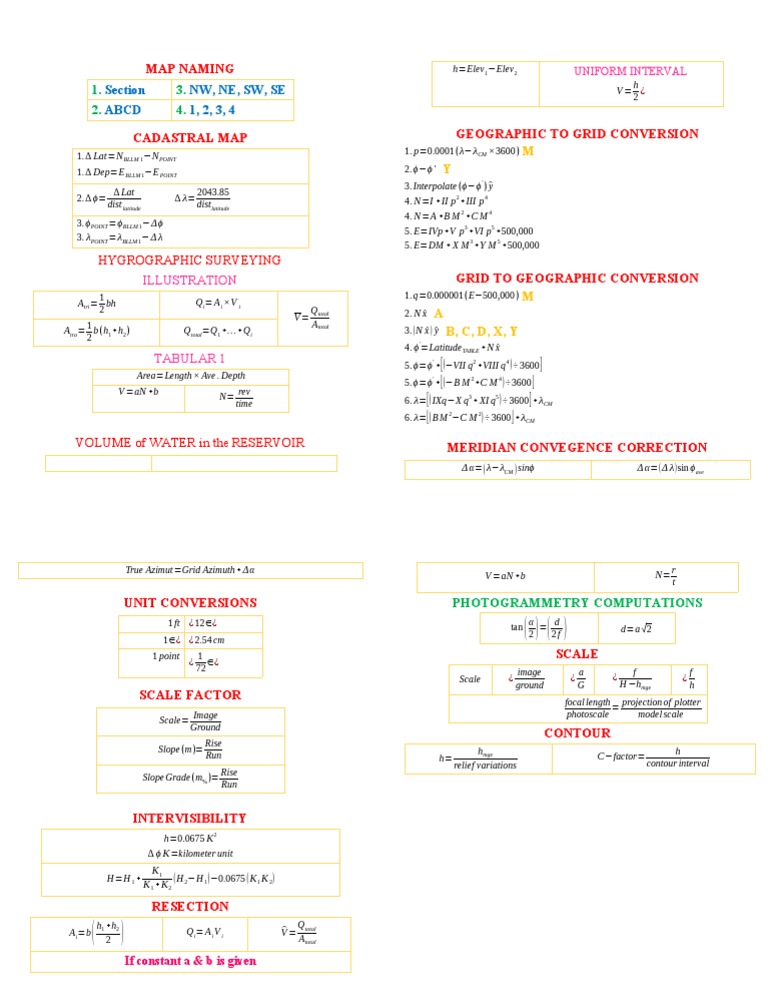 Cartography Formula | Download Free PDF | Metrology | Graphic Design