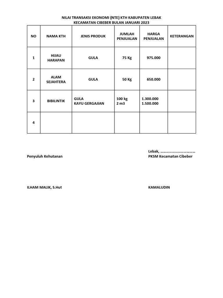 Nilai Transaksi Ekonomi | PDF