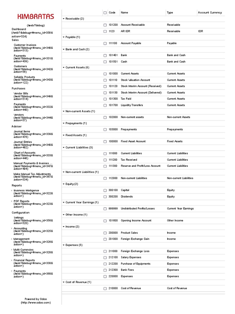 Ref-Chart of Accounts - Odoo | PDF