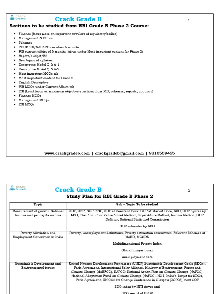 Study Plan For RBI Grade B Phase 2 Exam 2023 | PDF | Leadership | Non ...