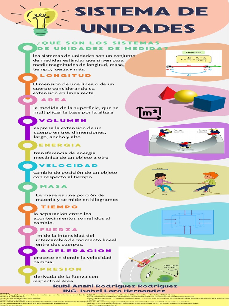 Sistemas de Unidades de Medida | PDF | Masa | Fuerza