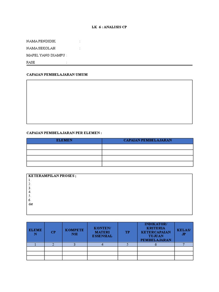LK 6 - Analisis CP, TP, Atp Dan Modul Ajar | PDF LK 6 - Analisis CP, TP, Atp Dan Modul Ajar | PDF