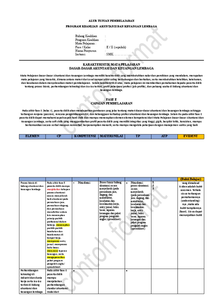 LK 4 - Format Alur Tujuan Pembelajaran - Revisi | PDF