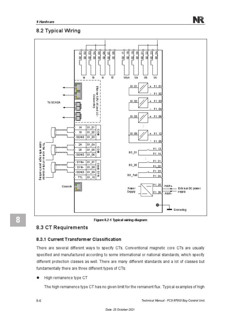 PCS-9705S X Technical Manual en Overseas General X R1.60 | PDF