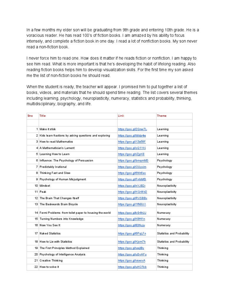 9th Grade Son-To-Read-Non-Fiction | PDF | Learning | Non Fiction