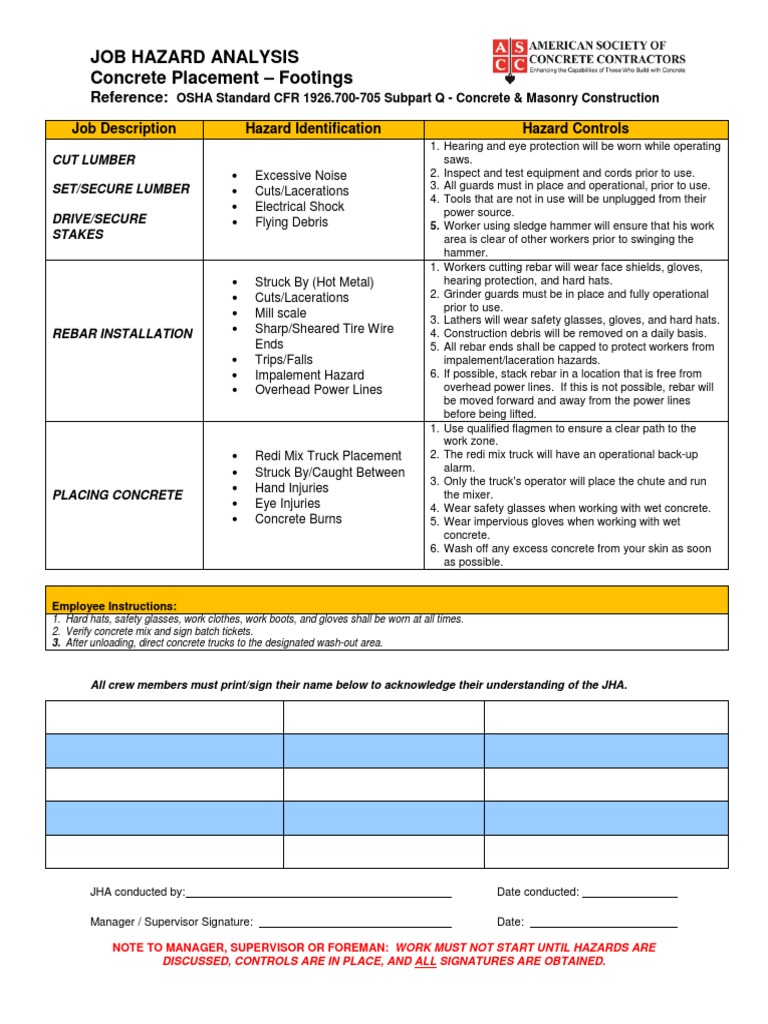 Concrete Placement - Footings | PDF | Concrete | Occupational Safety ...