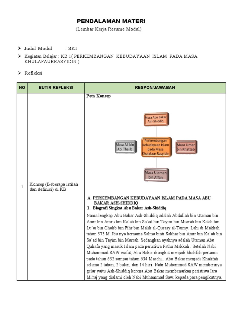 LK - Resume KB 1 - Ski | PDF