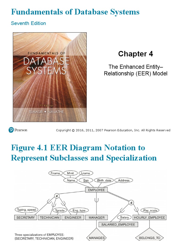 Elmasri 04 Images Accessible | PDF | Inheritance (Object Oriented Programming) | Information Science