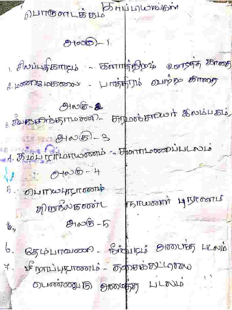 Kaappiyangal S.latha | PDF