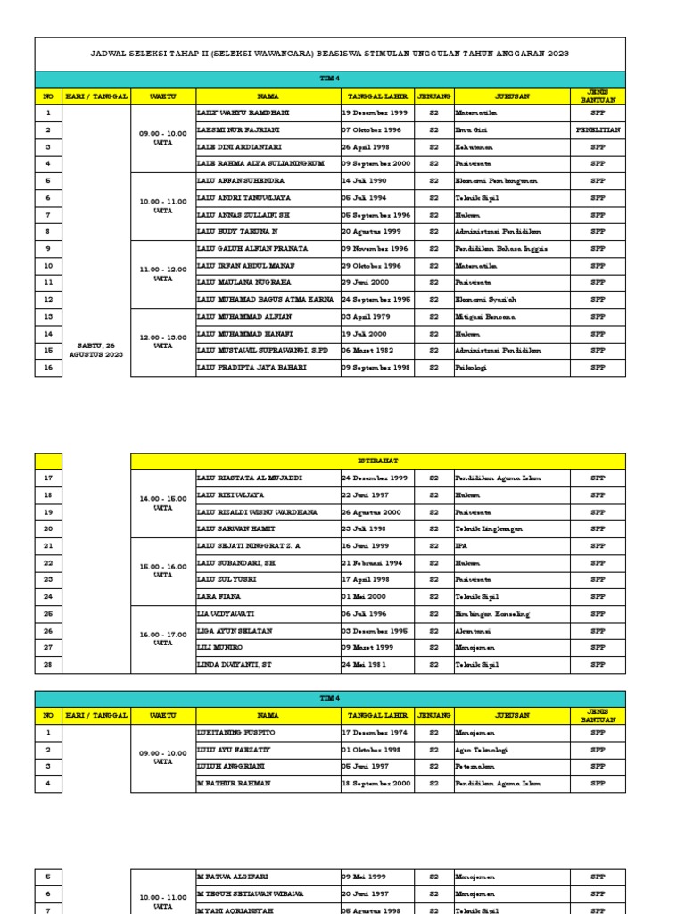 Tim 4 S2 Wawancara Bsu | PDF