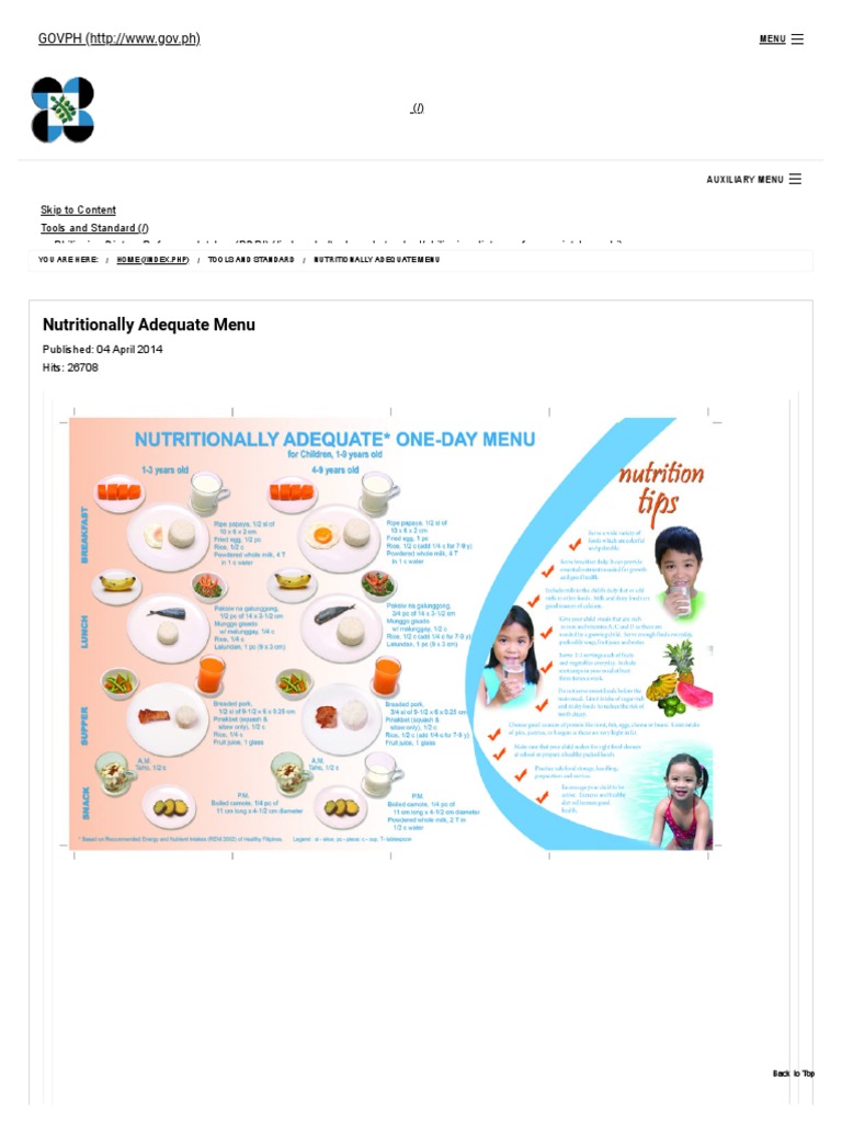 Nutritionally Adequate Menu - Fnri | PDF | World Wide Web | Internet & Web
