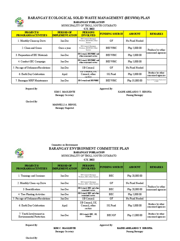 Beswm Plan 2023 | PDF | Nature | Economy And The Environment