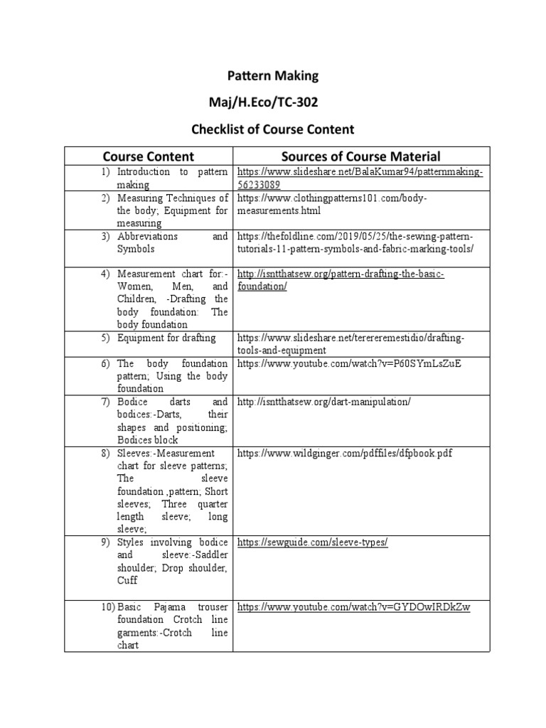 Pattern Making Checklist | PDF