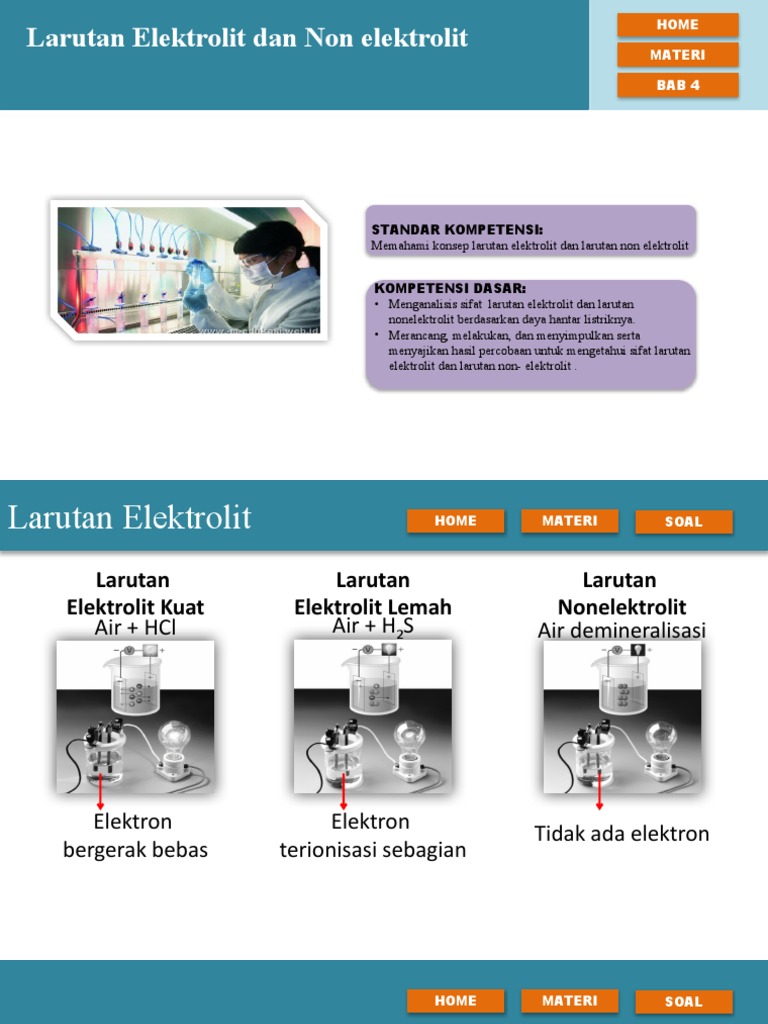 Unit 4 - Larutan Elektrolit & Non Elektrolit | PDF