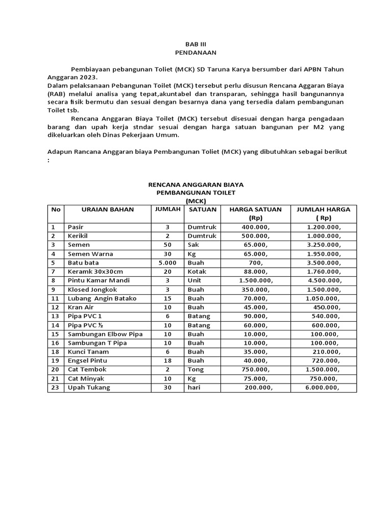 Proposal MCK Sekolah | PDF