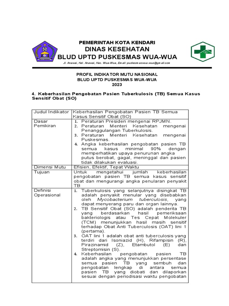 Profil Indikator Inm TB Sensitif Obat | PDF